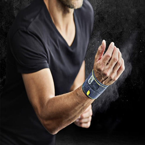 PUSH SB Wrist Wrap – Orthoquest Pedorthics and Rehabilitation